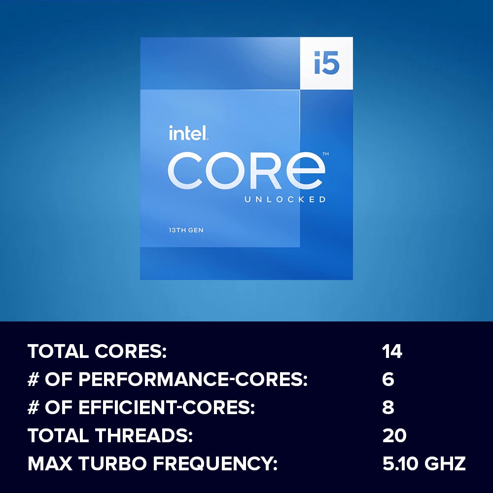 EasyPC | Intel Core i5-13600/i5-13600K/i5-13600KF Raptor Lake Socket ...