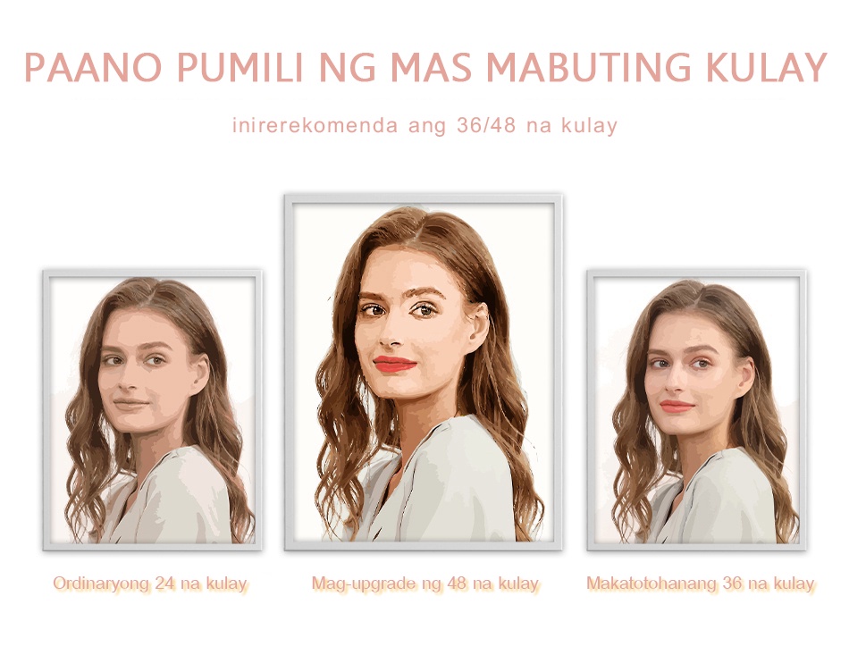 ORFON [custom photo] paint by number manual coloring personalized private custom oil painting ...