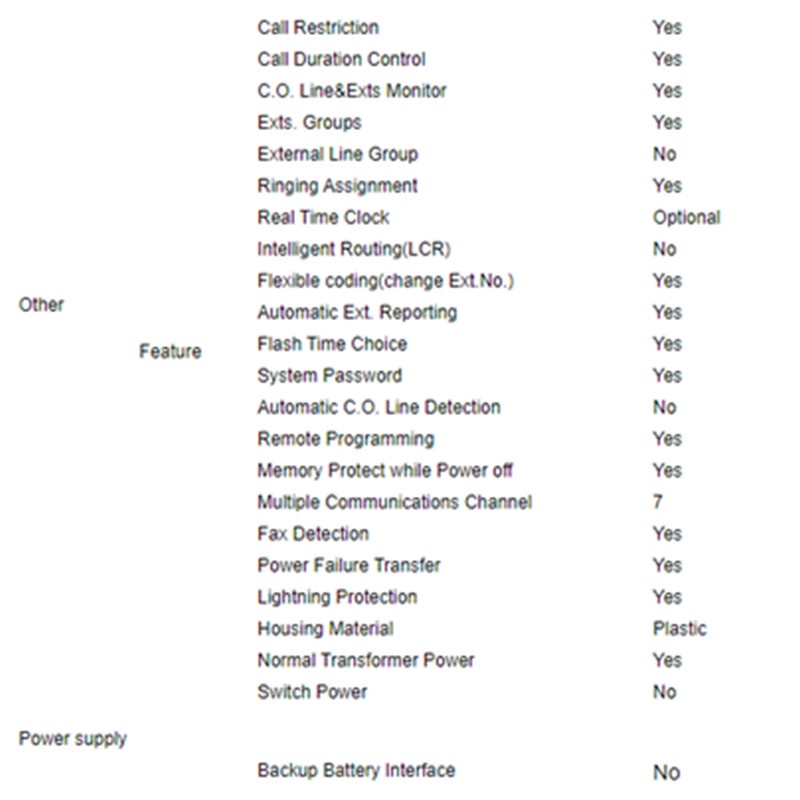 MS108-GSM GSM PABX PBX telephone exchange system with SIM card | Shopee ...