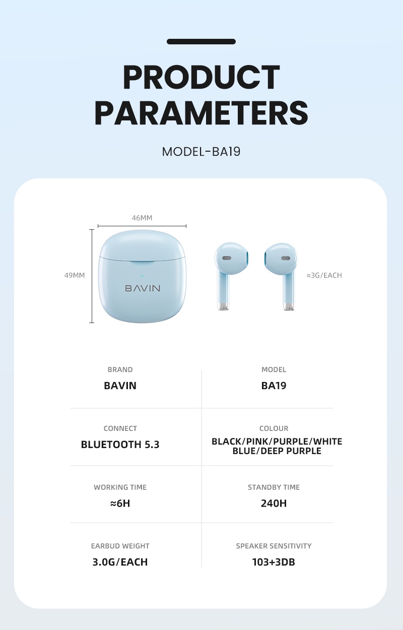 BAVIN BA19 TWS Bluetooth Earphone High Stereo Sound Wireless Earphones ...
