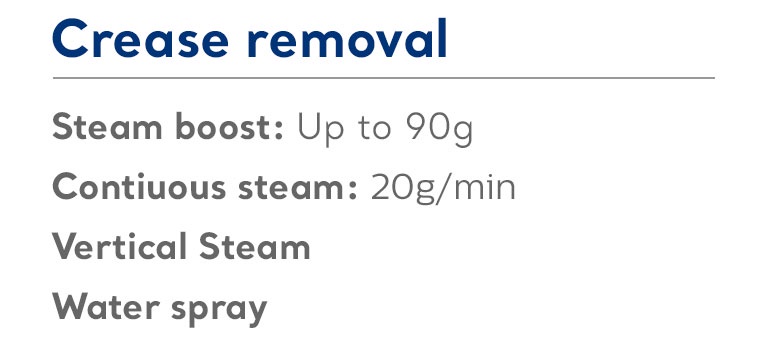 PHILIPS Steam Iron DST1040/30 2000W Non Stick Soleplate Calc Clean ...