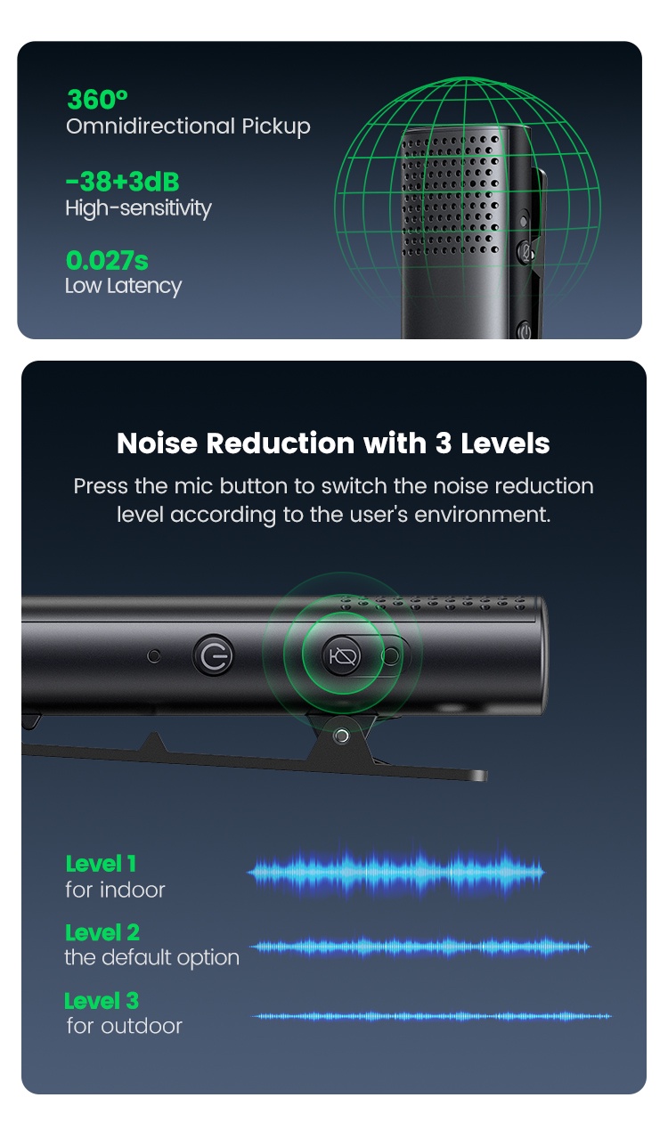 UGREEN Wireless Microphone Lavalier Omni Condenser Mic Noise Reduction ...
