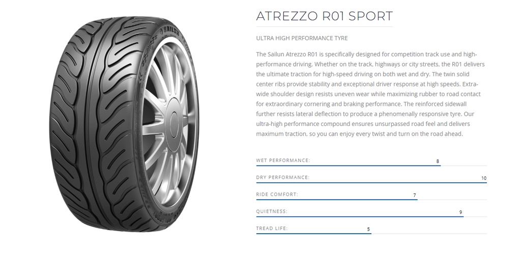 Sailun Atrezzo R01 Sport 195/50 R15 Ultra High Performance For Speed ...
