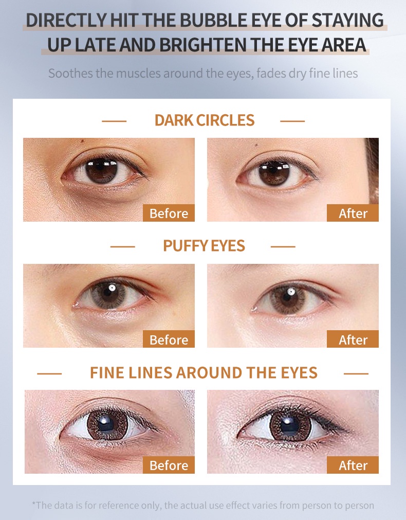 DEleventh Caffeine Repair Eye Serum Anti-Wrinkle Anti-Puffiness Eye ...