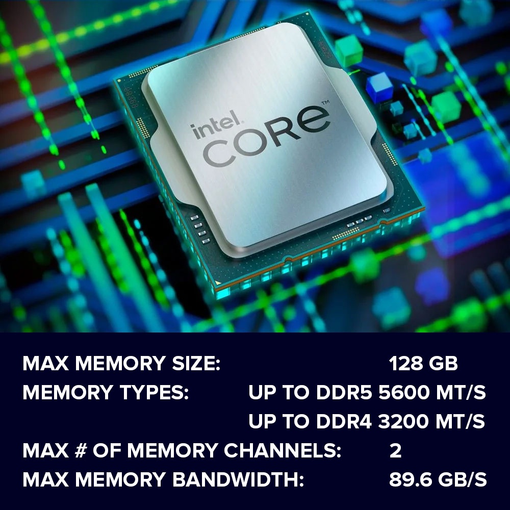 EasyPC | Intel Core i5-13600/i5-13600K/i5-13600KF Raptor Lake Socket ...