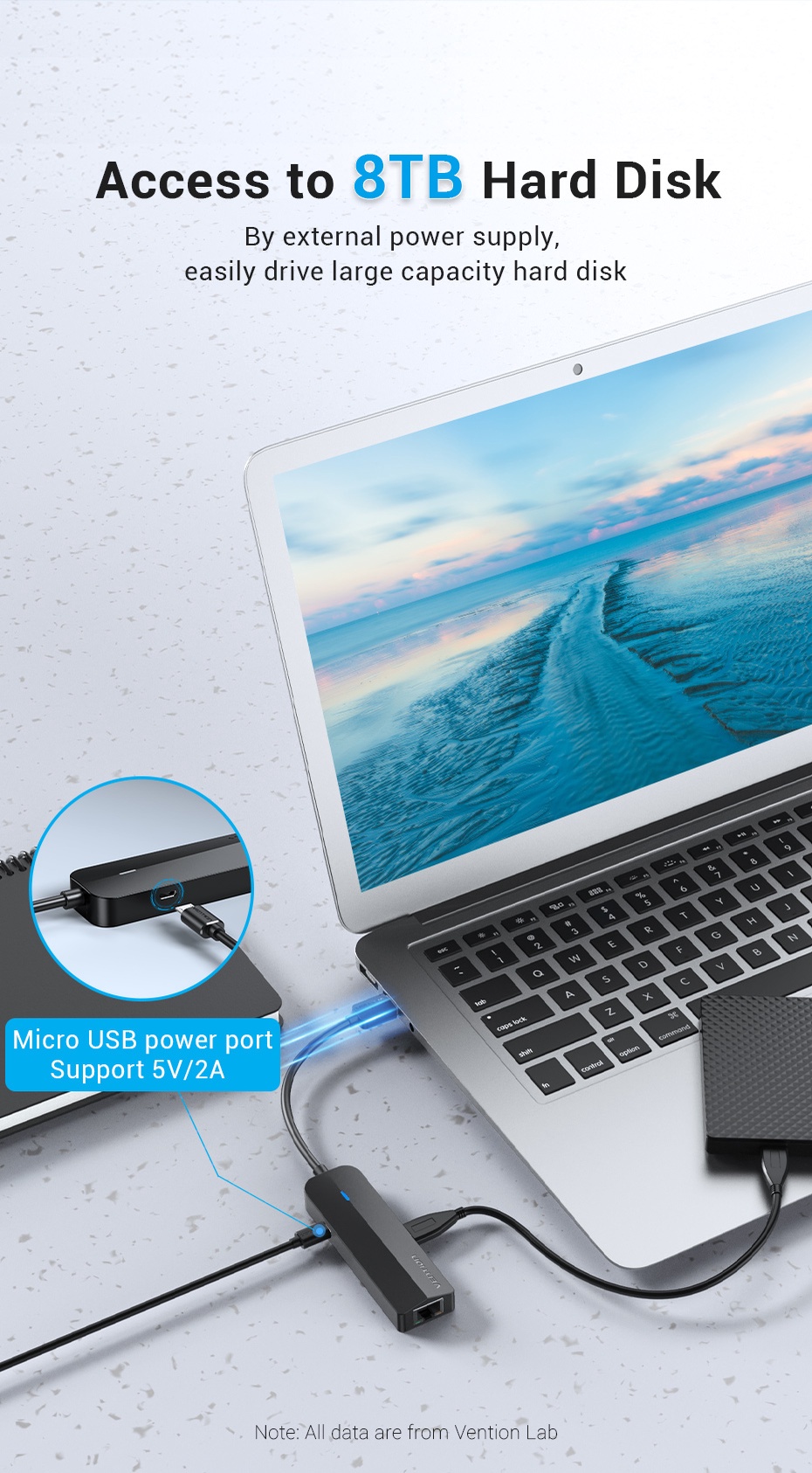 Vention USB Hub To Rj45 Ethernet High Speed Gigabit 10/100/1000mbps Lan ...