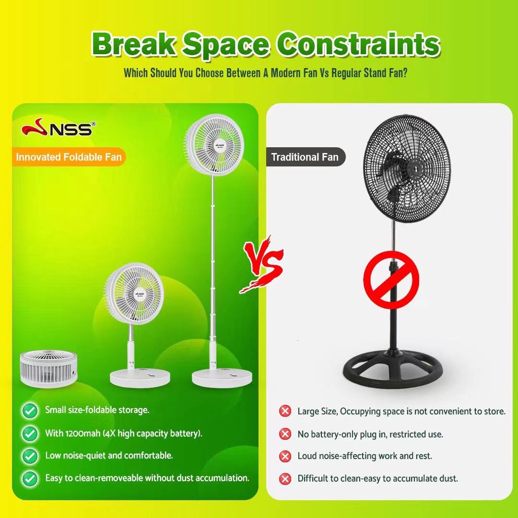 NSS 8" Solar Electric Fan Foldable Desk Fan Portable Solar Panel LED ...