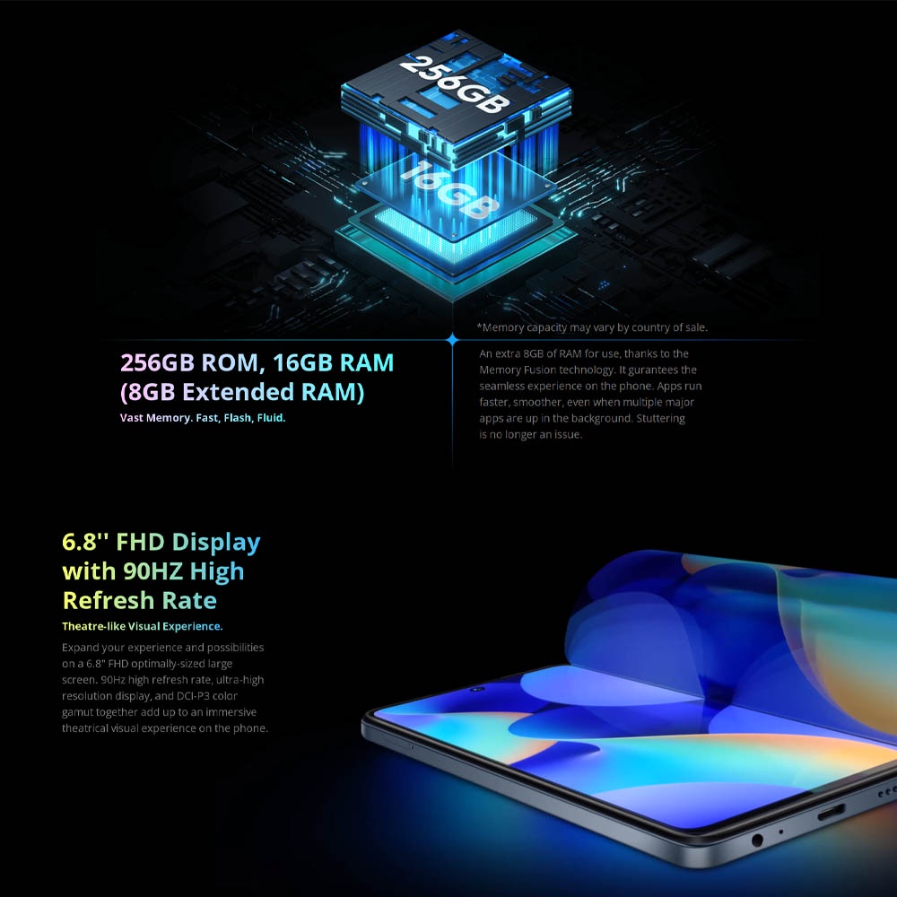 TECNO Spark 10 Pro Smartphone 8Gb Ram+256Gb Rom Extended 8Gb Ram G88 ...