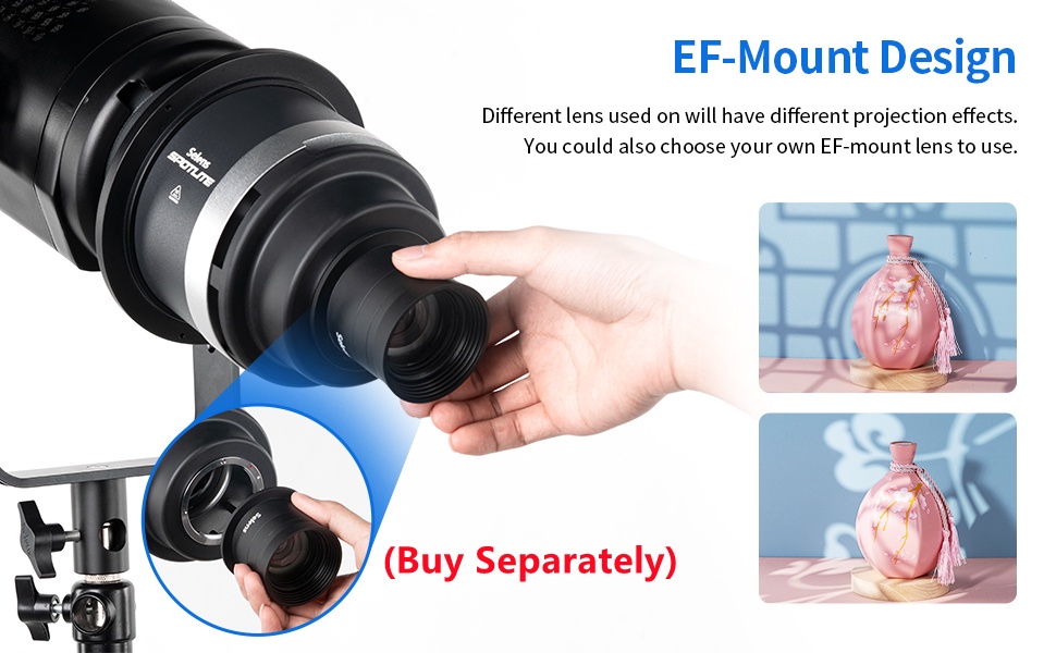 Selens Focalize Conical Snoot Kit Bowens Mount for Flash Speedlite ...
