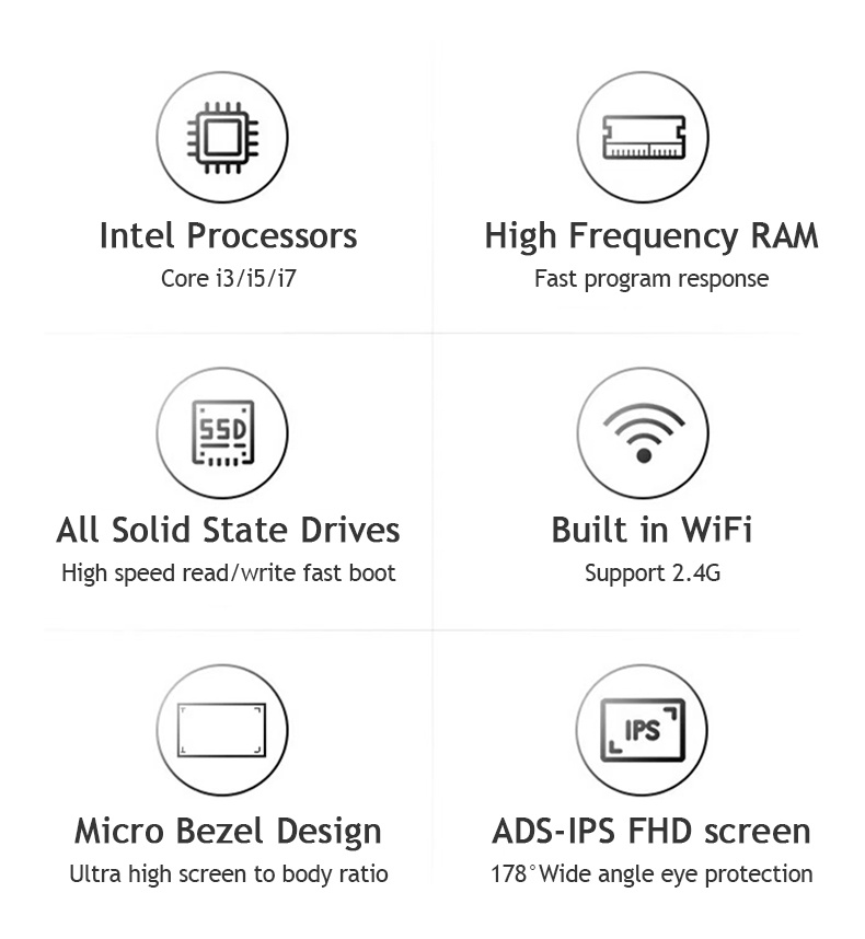 VOVOVA All In One PC Desktop Computer Set Core i5/i7 16G RAM 512G SSD ...