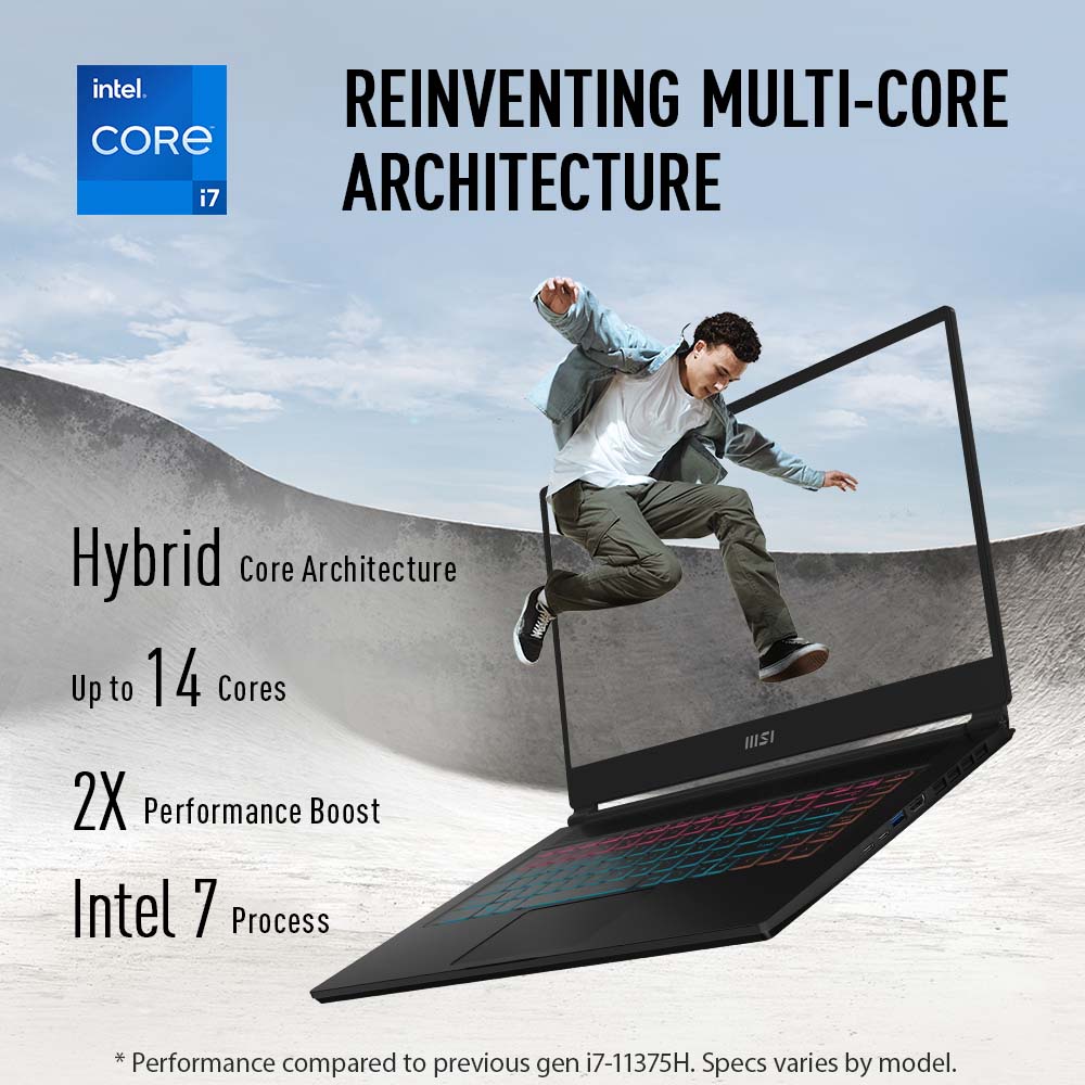 MSI Stealth 15M B12UE-072PH Gaming Laptop (i7-1280P / RTX3060 / 8GB ...