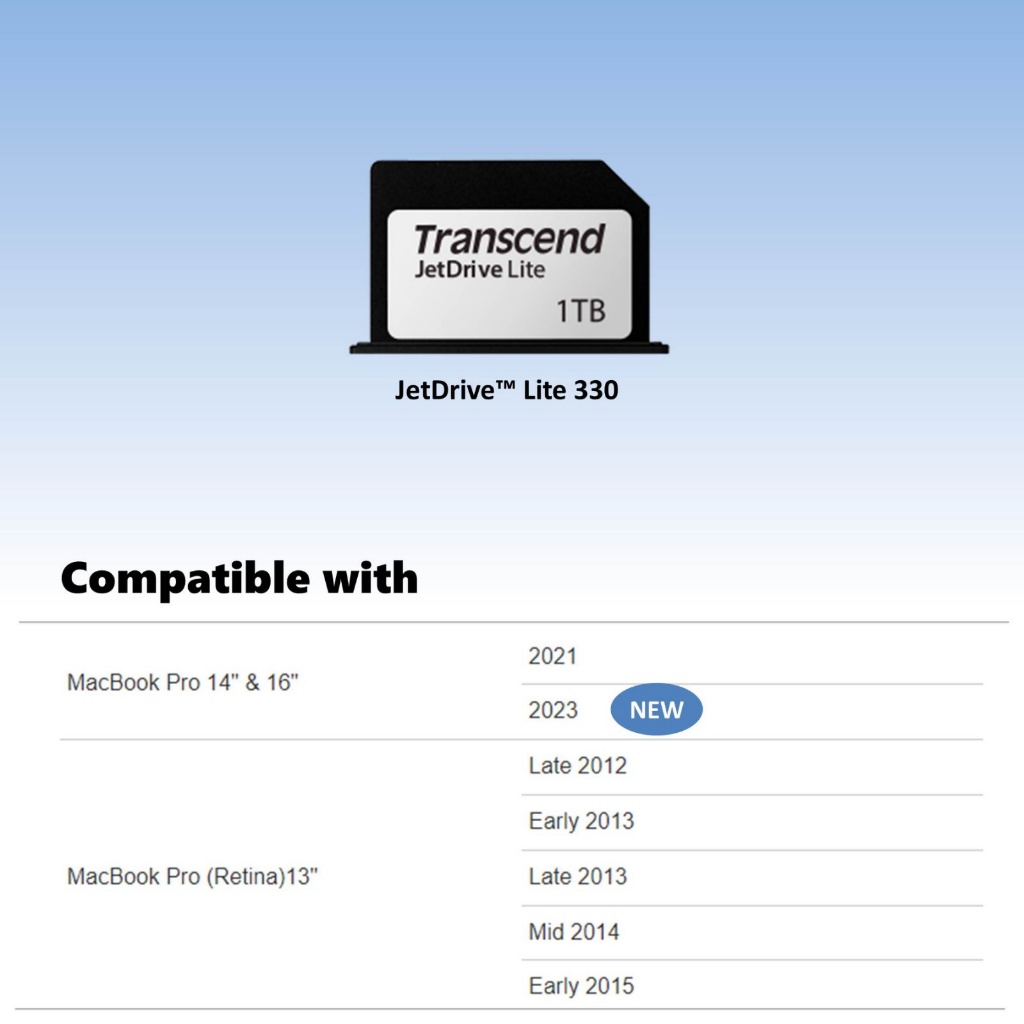 Transcend 512GB/1TB JetDrive Lite 330 (MacBook Storage Expansion Card) | Shopee Philippines