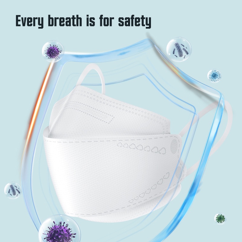 Zihang 50 Pcs 4 Layer Kf94 Korean Face Mask Pm2.5 Protective Disposable ...