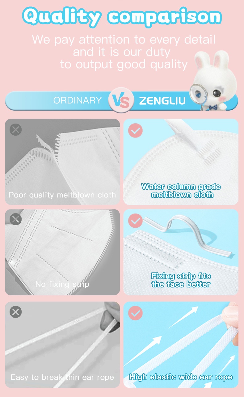 Hynaut Facemask For Kids Kn95 Face Mask 5Ply Anti Viral Mask Korea ...