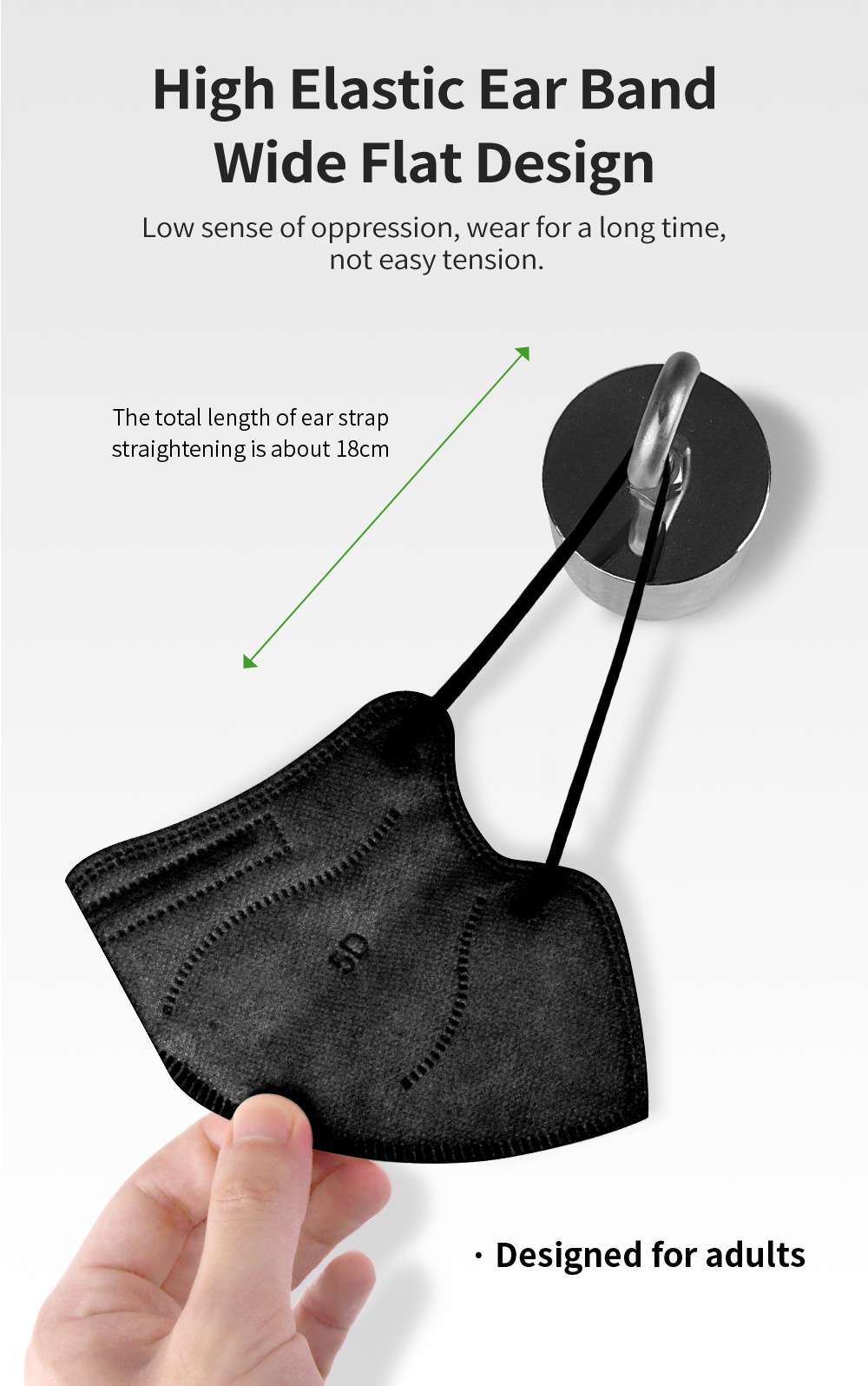 Zihang 50Pcs 5D Facemask Kn95 5Ply Effectively Protect Original ...