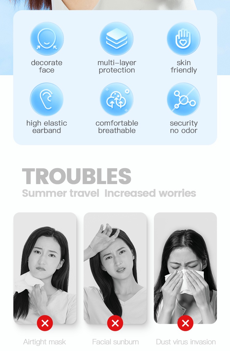 Hynaut Facemask 3D Disposabl 50 PCS 3PLY Face Mask 10PCS/Pack Face ...