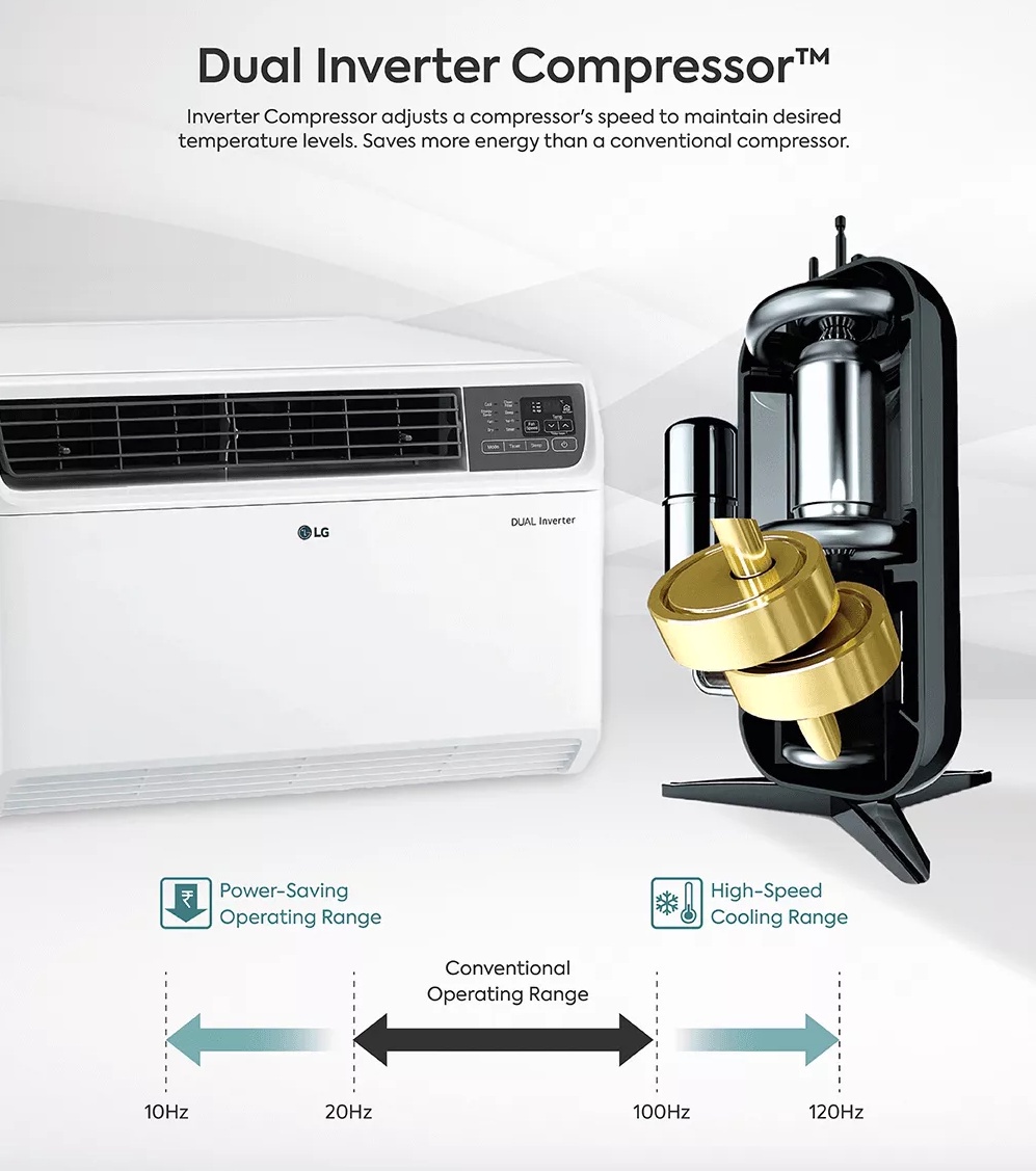 LG Window Type Aircon Dual Inverter 2.5HP LA250GC2 | Shopee Philippines