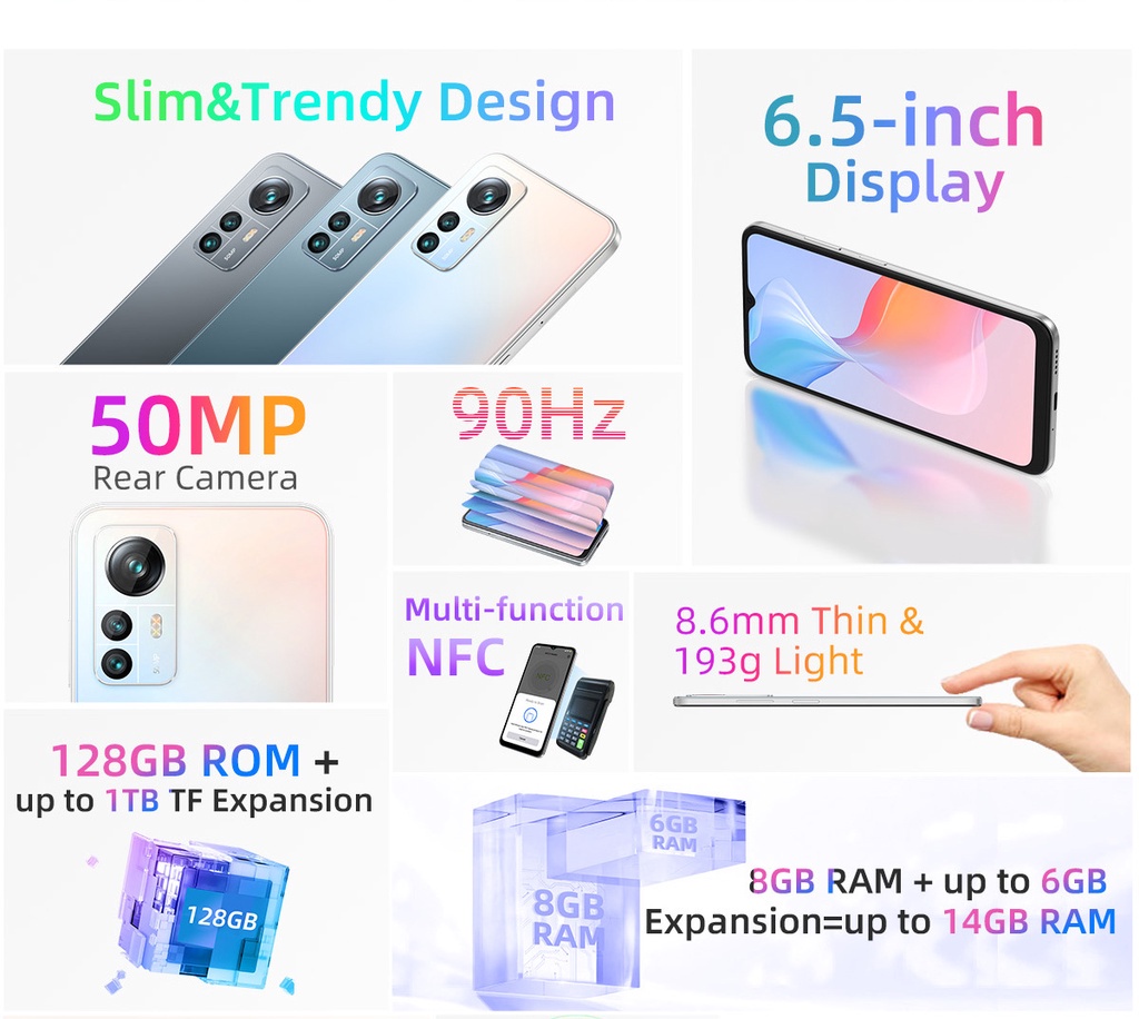 Blackview A85 6.5'' 90Hz Display Unisoc T606 Octa Core 8GB+128GB 50MP Camera 4G Smartphone ...