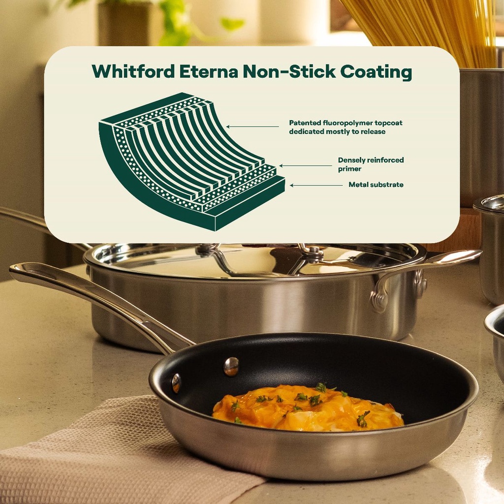 Famco 8" Non-Stick Frying Pan 20cm Tri-Ply Stainless Steel Induction ...