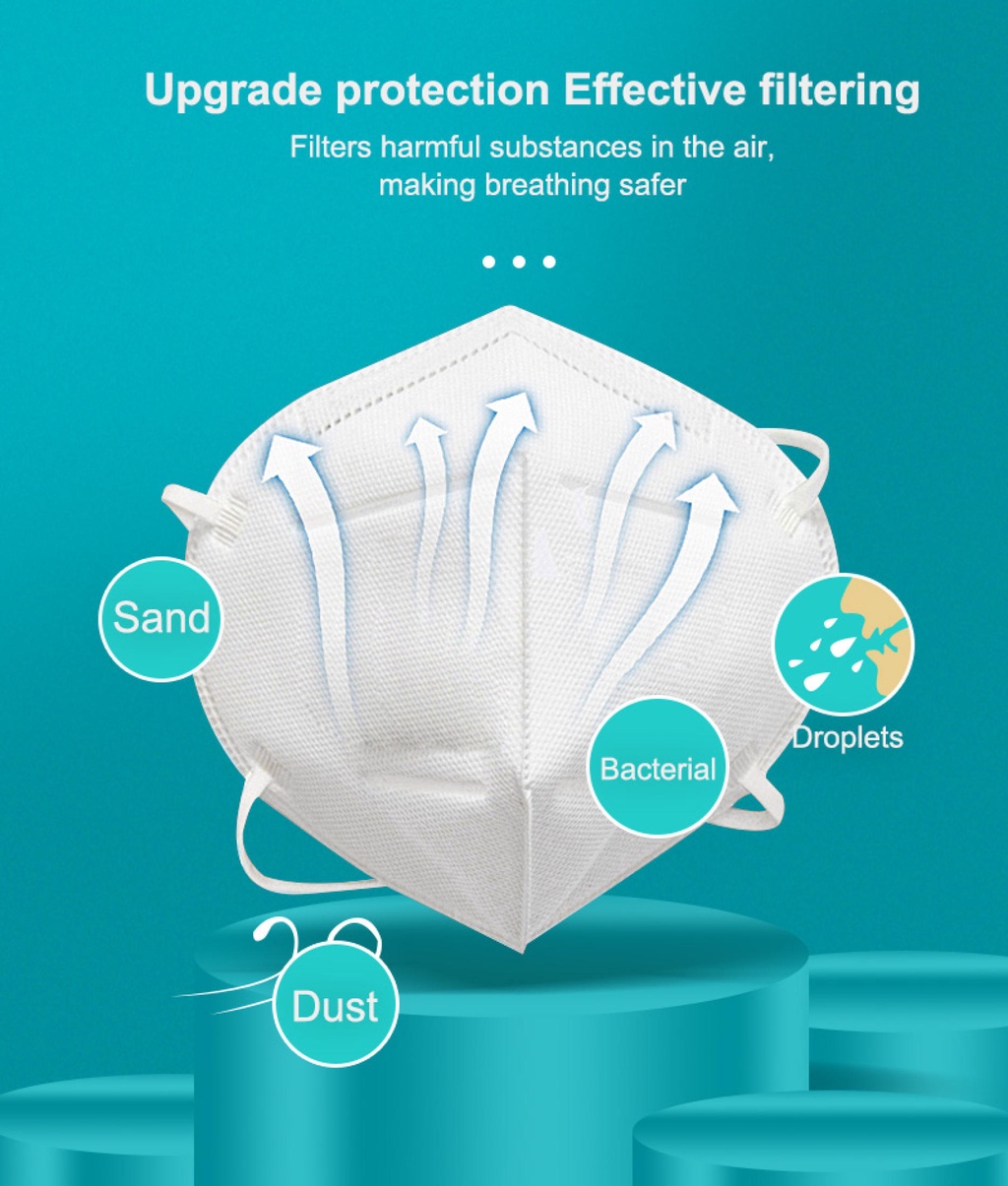 100Pcs Hynaut Kn95 Face Mask 100 Pcs 5 Layers Protective Medical ...