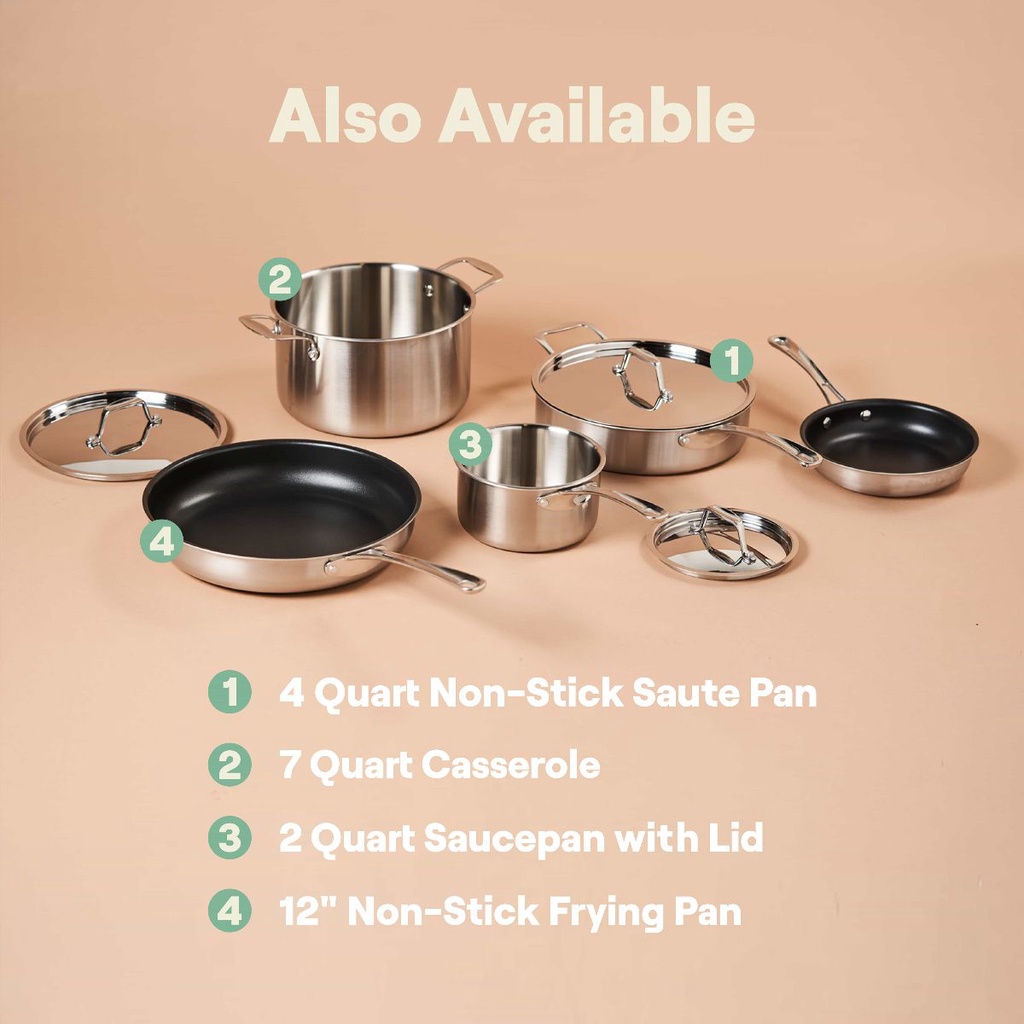 Famco 8" Non-Stick Frying Pan 20cm Tri-Ply Stainless Steel Induction ...