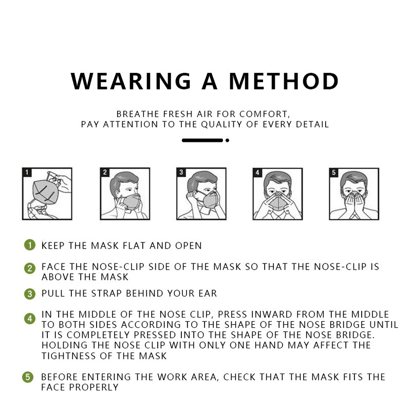 Zihang KN95 Face Mask 5 Layers Protection K95 Disposable White Black ...