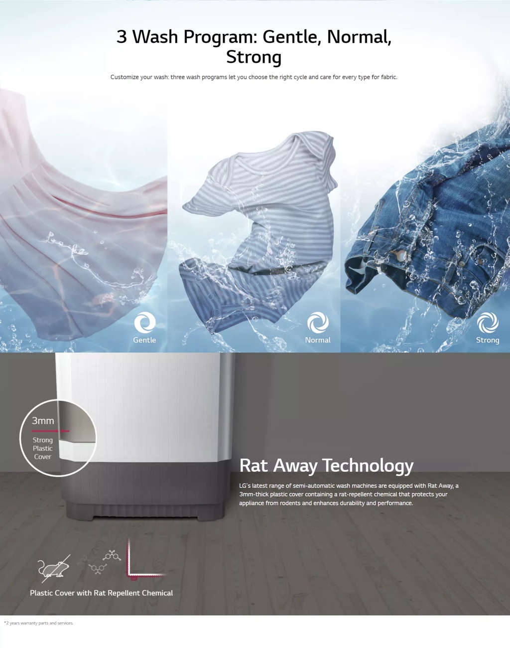 LG Washing Machine Premium Twin Tub 8.0 kg Wash Capacity P800R | Shopee ...