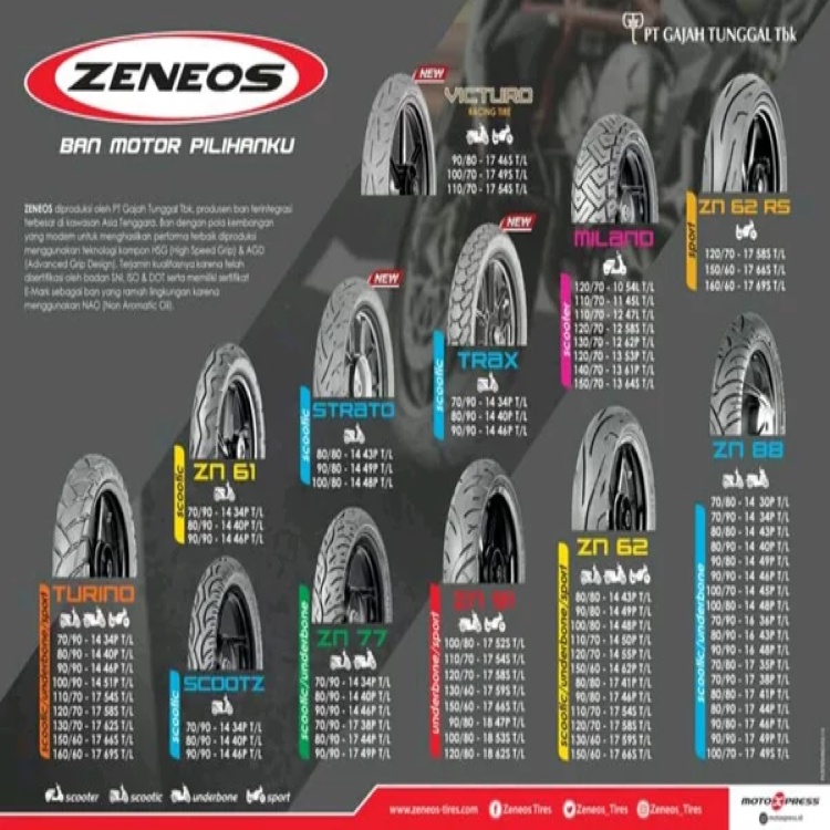 Zeneos Strato 90/80-14 Tubeless Motorcycle Tire designed to ensure ...
