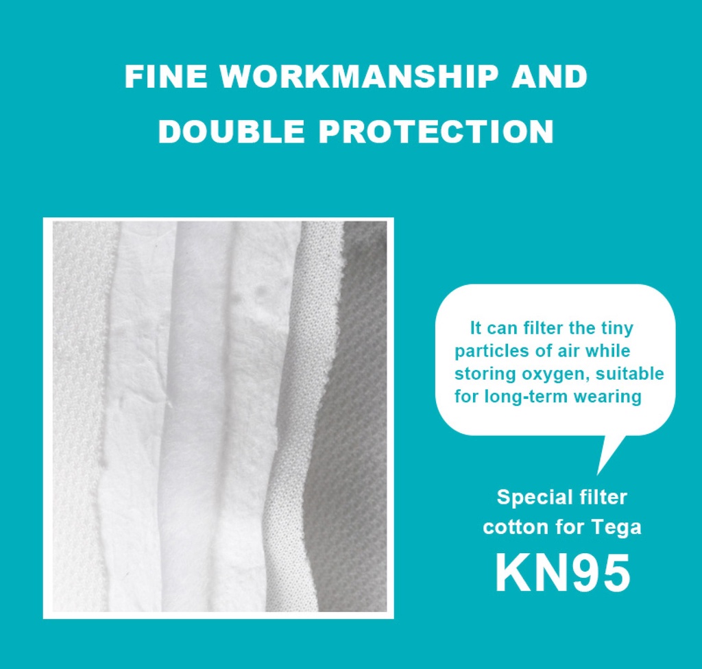 100Pcs Hynaut Kn95 Face Mask 100 Pcs 5 Layers Protective Medical ...