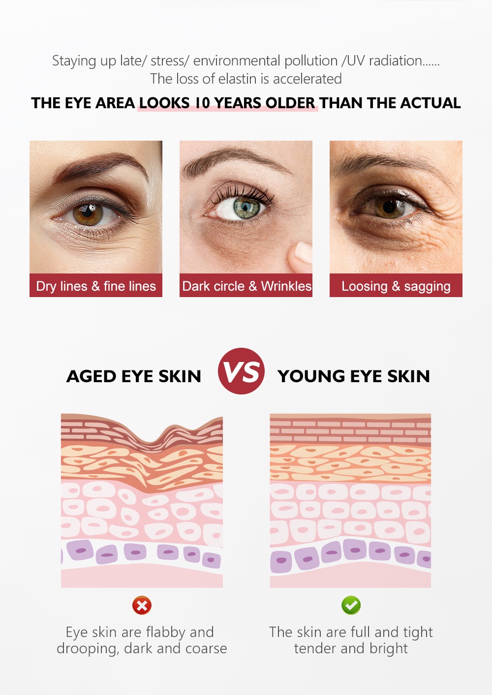 VIBRANT GLAMOUR Retinol Firming Eye Cream Hyaluronic Acid Anti Aging ...