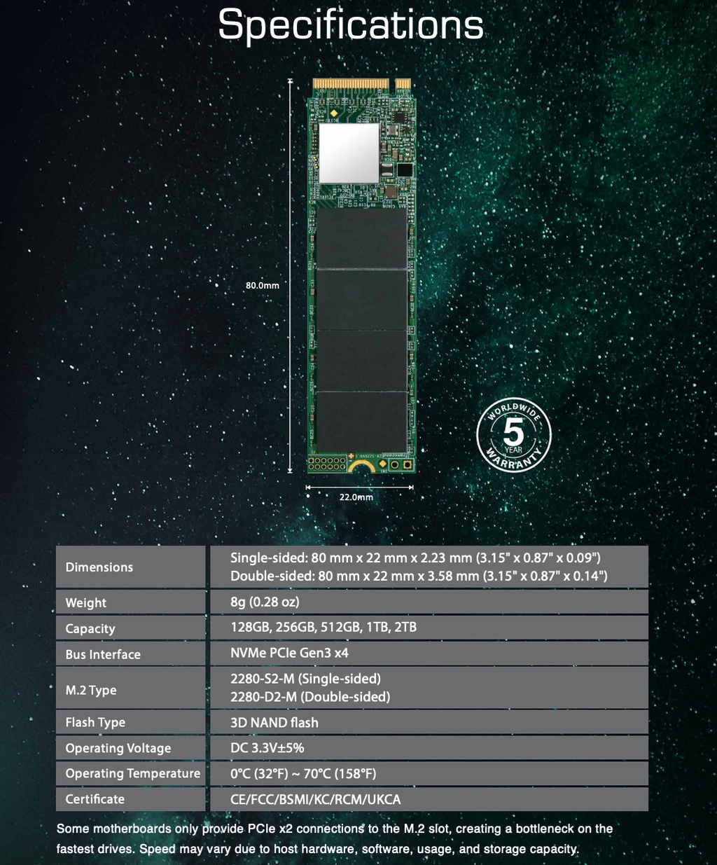 Transcend PCIe Nvme Gen3x4 SSD - MTE110S | 128GB/256GB/512GB/1TB | M.2 2280, 3D TLC DRAM-less ...