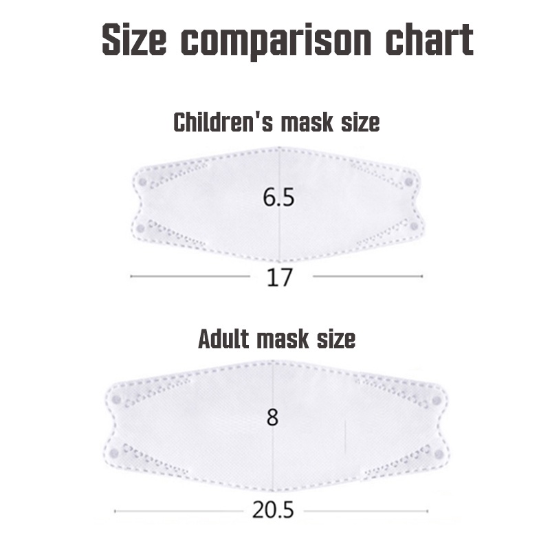 Zihang Kids Kf94 Face Mask 10/50 Pcs Disposable Children 4Ply Face Mask ...