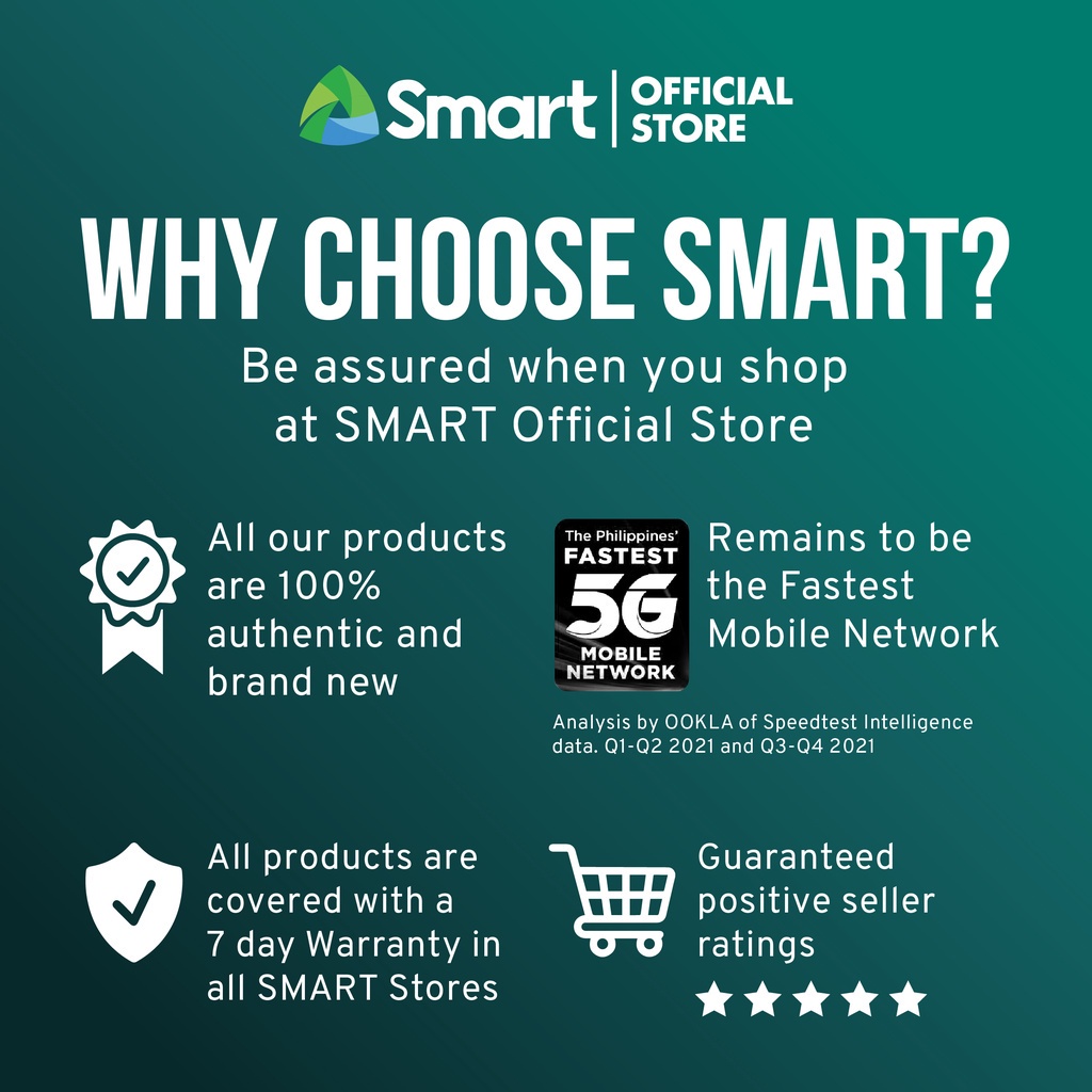 Smart Bro Fam Sim 199 With 20gb Data For 7 Days | Shopee Philippines