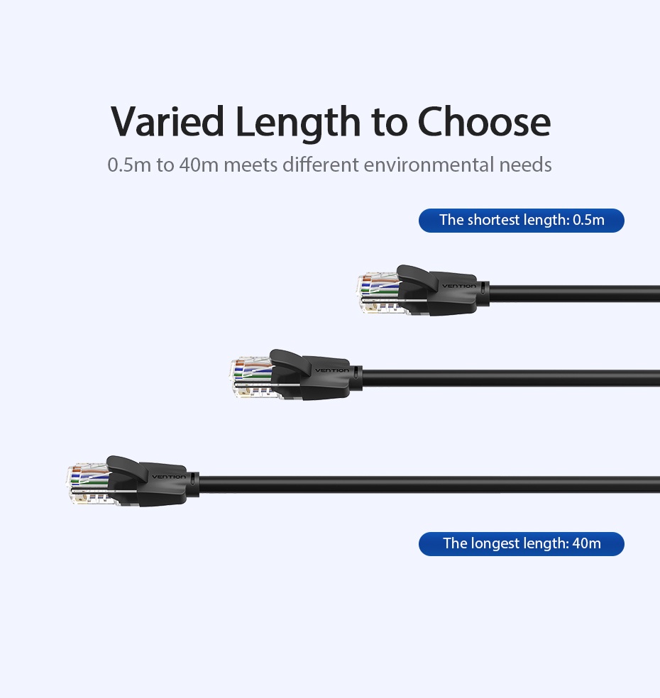 Vention 0.5/2/3M Lan Cable Ethernet CAT6 RJ45 1000Mbps Network Cable ...