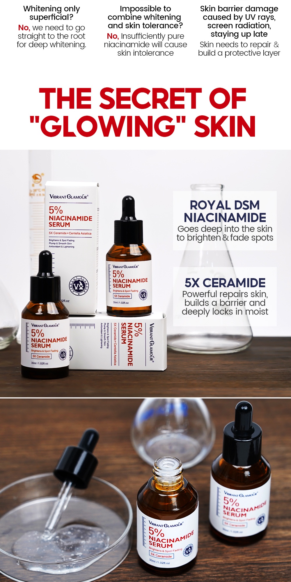VIBRANT GLAMOUR 5% Niacinamide +5X Ceramide+3X Centella Asiatica ...
