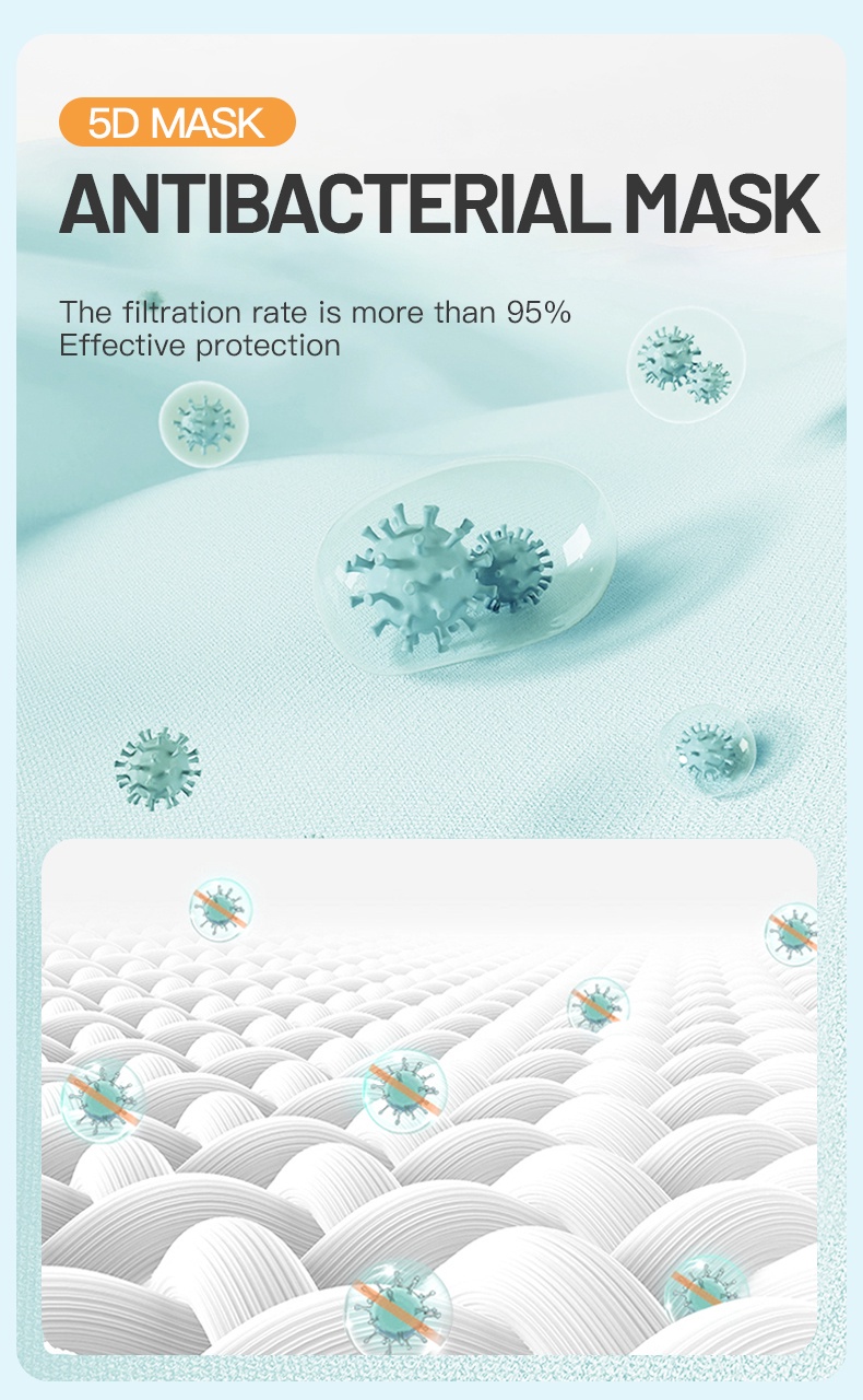 100Pcs Kn95 5D Mask Butterfly 5Ply Protective Reusable Unobstructed ...