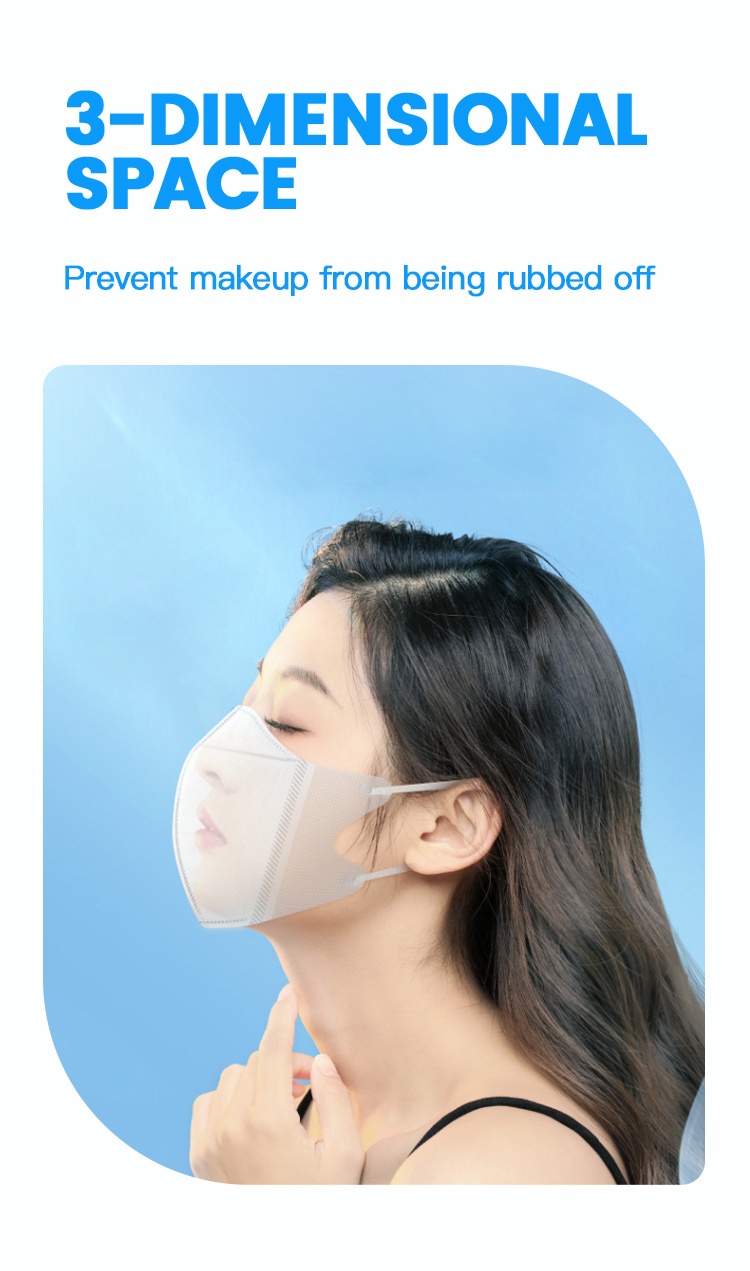 Hynaut Facemask 3D Disposabl 50 PCS 3PLY Face Mask 10PCS/Pack Face ...