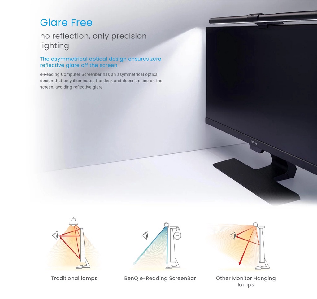 BenQ ScreenBar LED Auto Dimming Adjustable Brightness and Color ...