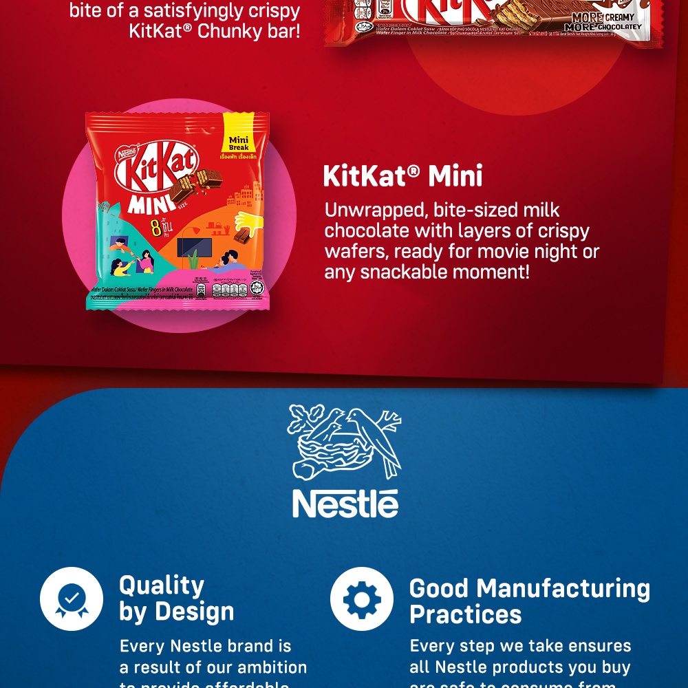 KitKat Milk Chocolate 4-Finger 35g - Pack of 6 | Shopee Philippines