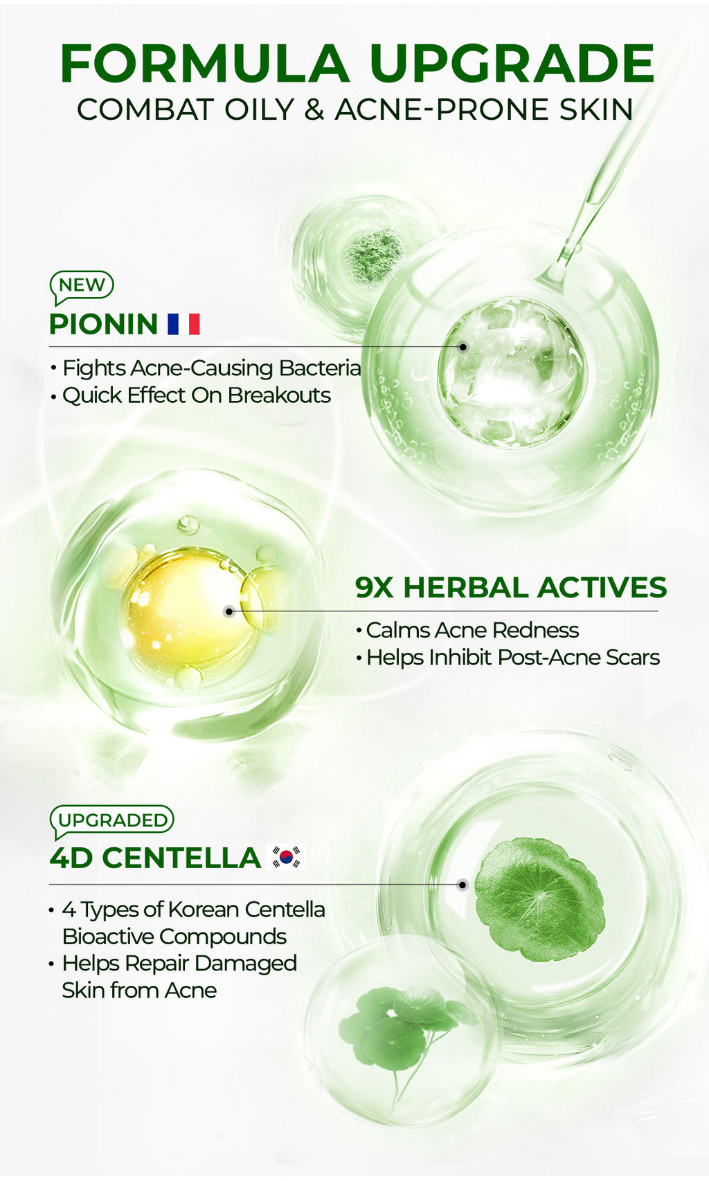 Y.O.U AcnePlus Triple Action Spot Care X | Acne Treatment | Calm ...