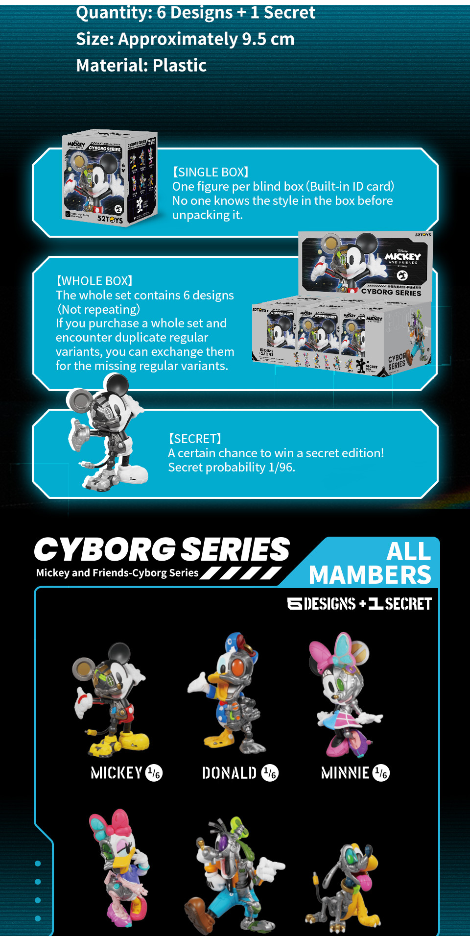 52TOYS Disney Mickey and Friends-Cyborg Series Blind Box Figure Toy ...