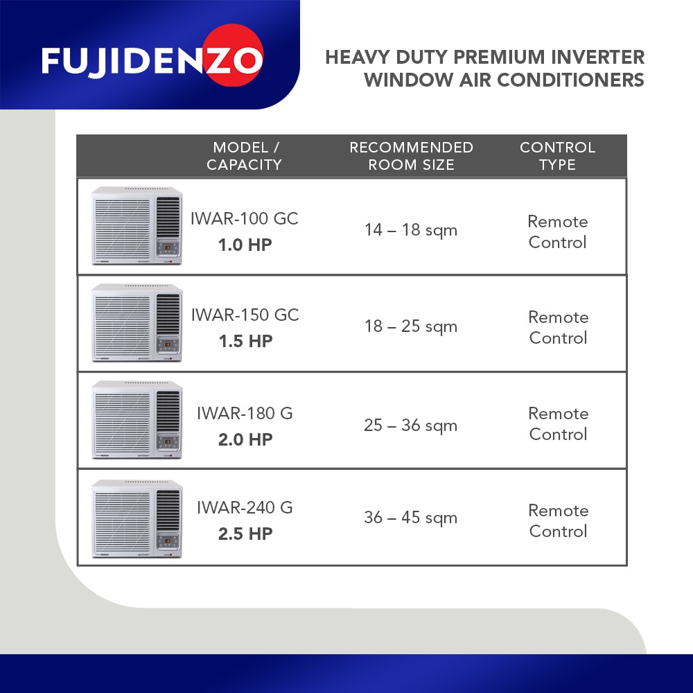 Fujidenzo 1.0 HP Window Full DC Premium Inverter Aircon IWAR100GC ...