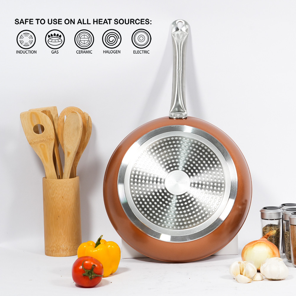 Masflex by Winland Copper Series 28 cm Non Stick Fry Pan Induction ...