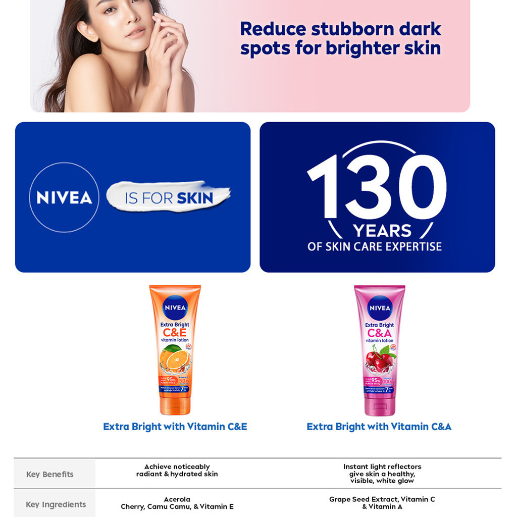 NIVEA Body Extra Brightening Super 10 Vitamin Serum Lotion, with ...