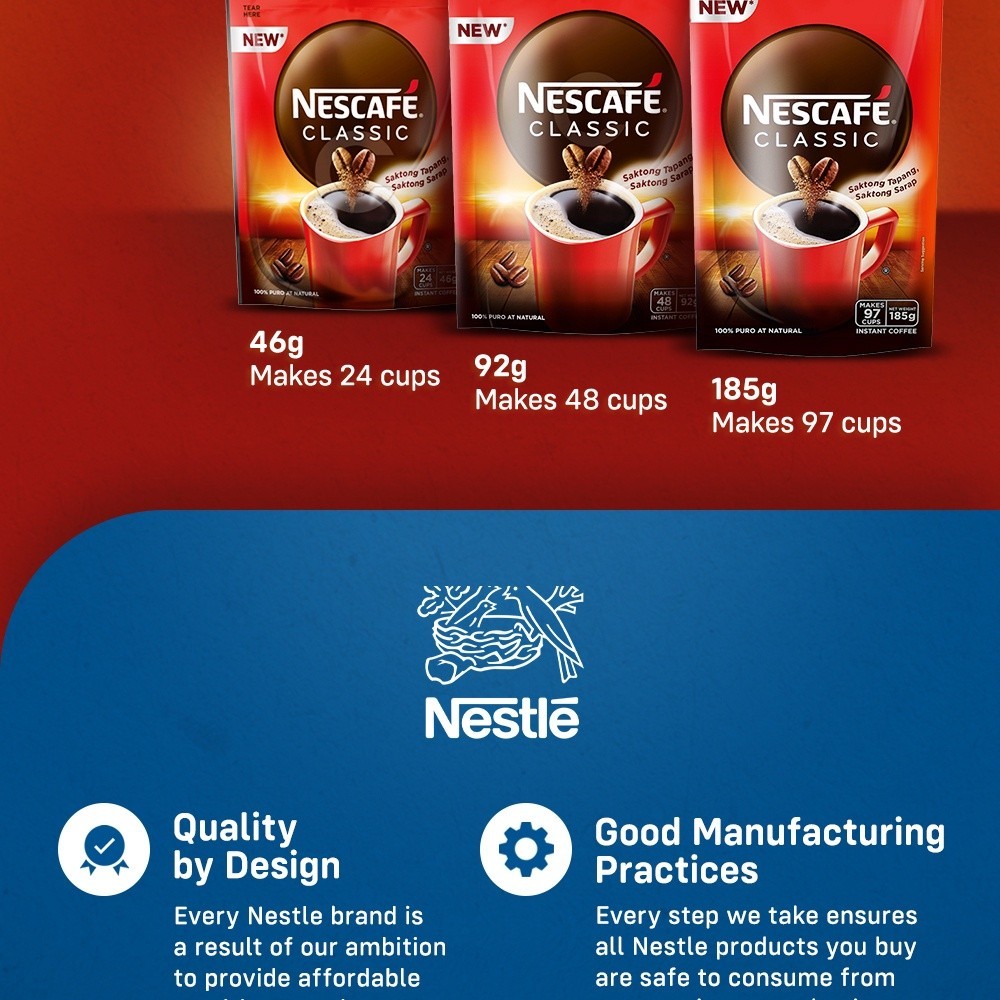 Nescafe Classic Instant Coffee 1.9g - Pack of 48 | Shopee Philippines