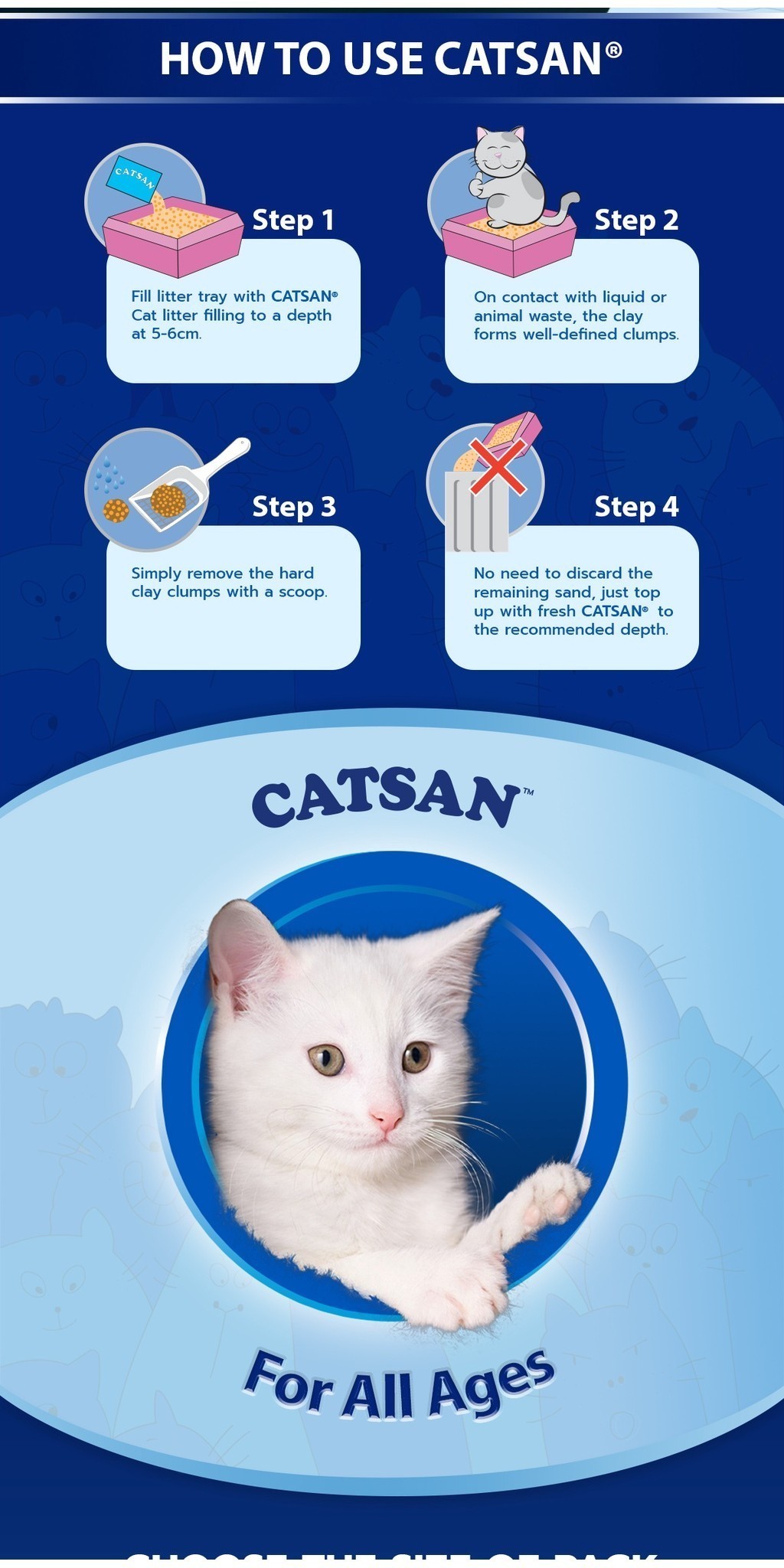 CATSAN Ultra Odor Cat Litter Sand for Cats of All Ages 10L | Shopee ...
