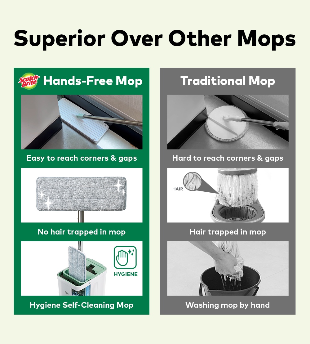 3M™ Scotch Brite™ Hands Free Compact Mop Bucket Asia, Self-Cleaning 1 ...