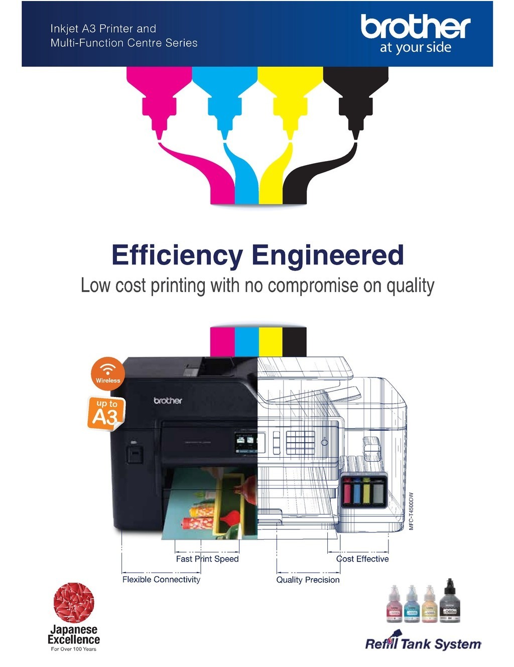 Brother MFC-T4500DW Ink Tank Printer T4500 T4500W | Shopee Philippines