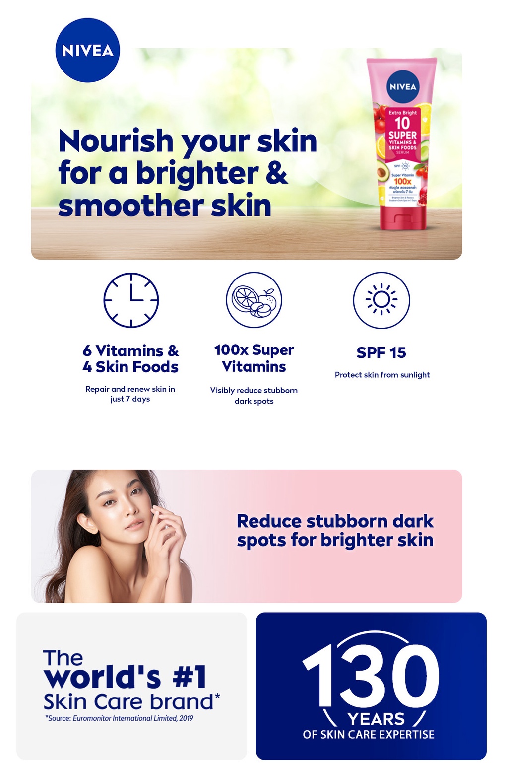 BUY 1 TAKE 1 NIVEA Body Extra Brightening Super 10 Vitamin Serum Lotion ...