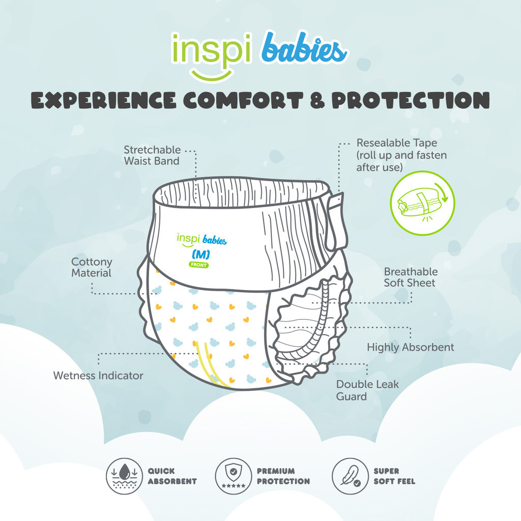 INSPI Babies Comfort Dry Baby Diaper for Baby Taped Newborn - Large ...